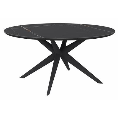 Product Details |DirectBuy, Inc.